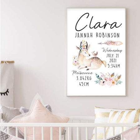 Personalised Baby Wall Art | Personalised Birth Details | Bespoke Baby ...